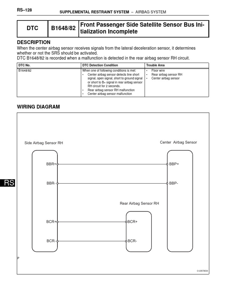 DTC B1648/82 Front Passenger Side Satellite Sensor Bus Ini-Tialization ...