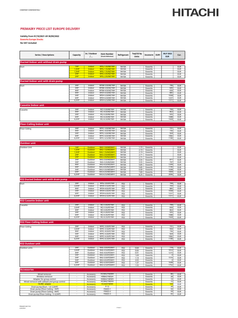 LP Hitachi Primairy | PDF