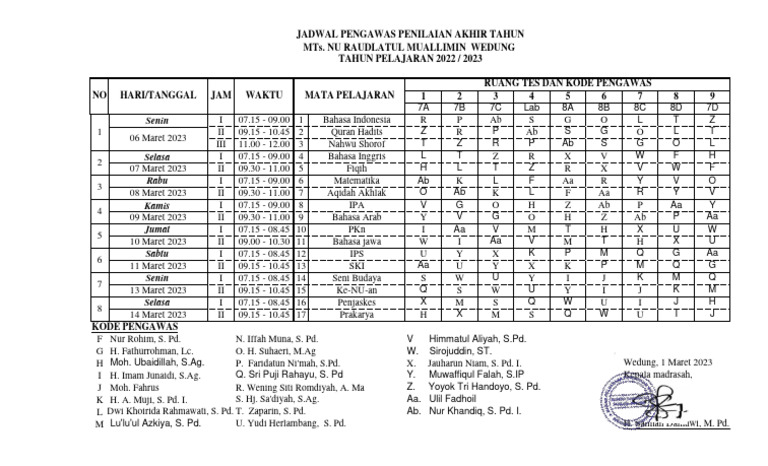 Jadwal Pengawas PAT - Kls 9 - 2023 | PDF