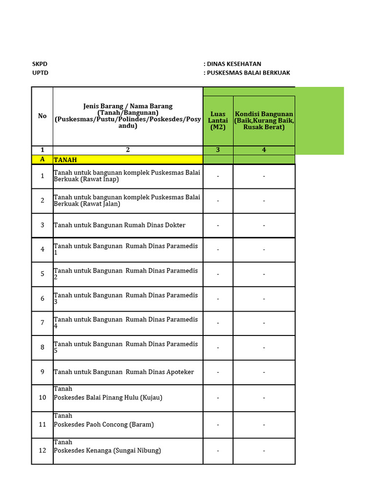 Form Imb Pusk. Balai Berkuak | PDF