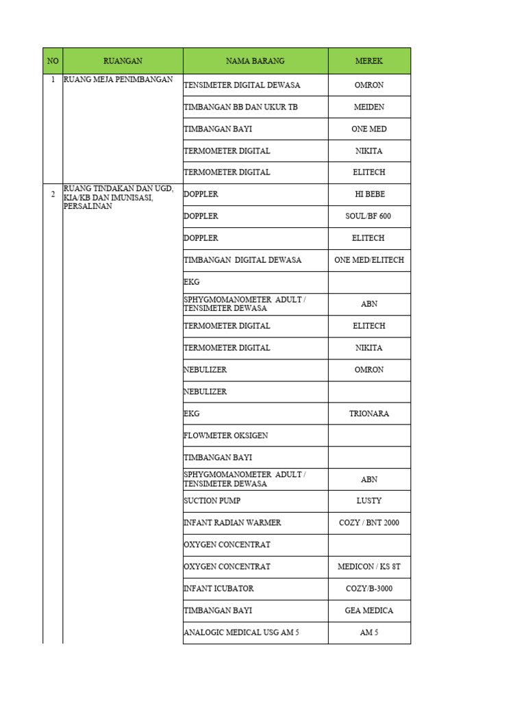 Data Mentah Kalibrasi | PDF
