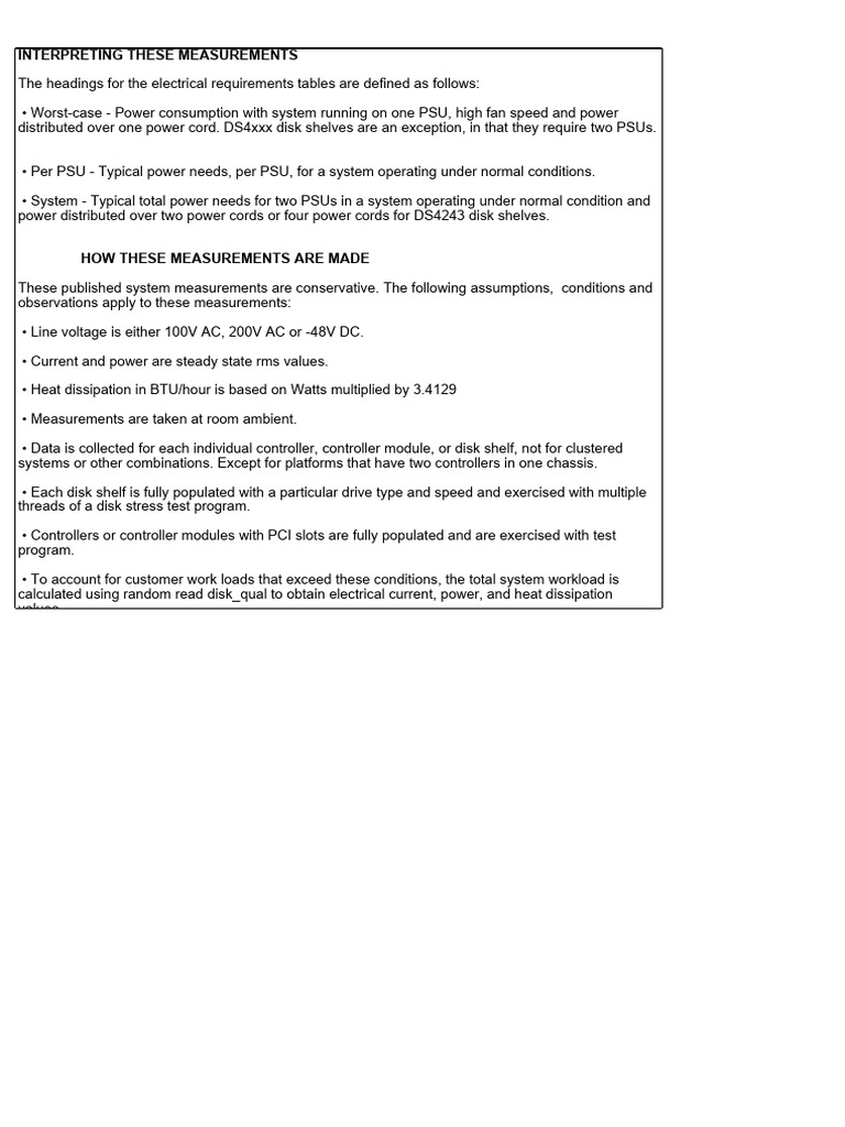 FAS2720 Power and Heat Specs Guide | PDF