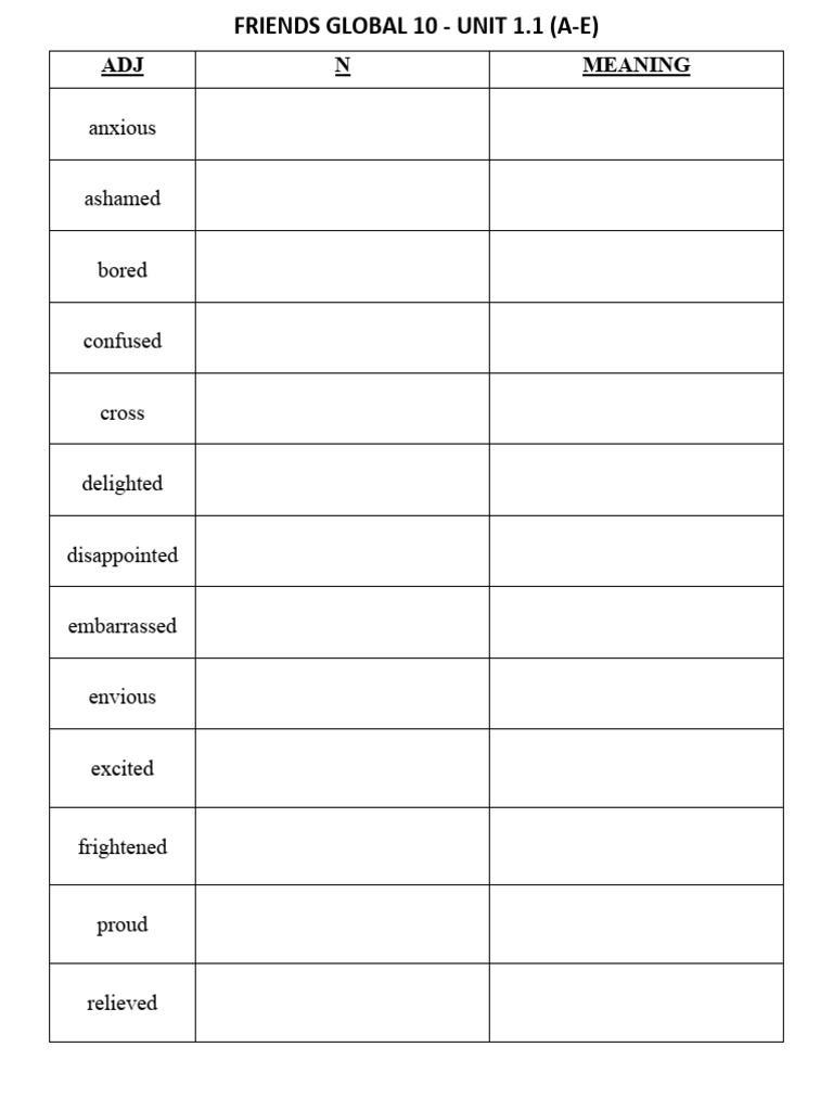 FG10 Unit 1.1 (A-E) | PDF