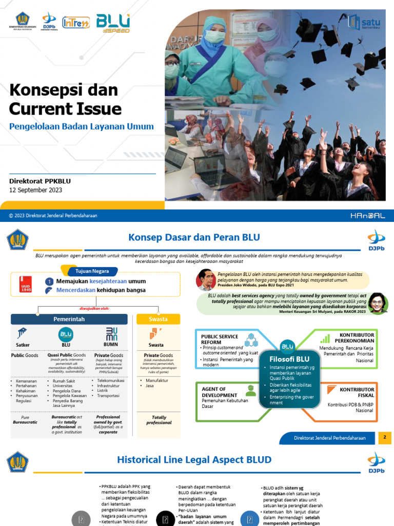 Konsepsi & Current Issue BLU | PDF