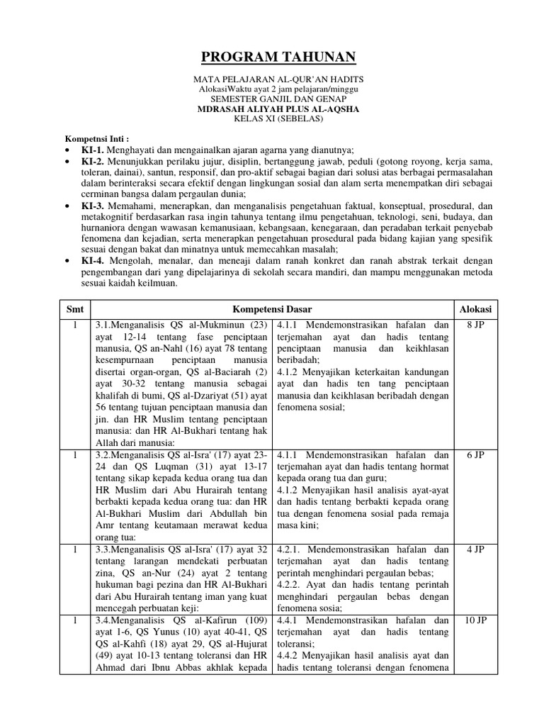 03-prota-qurdis-kelas-11 | PDF