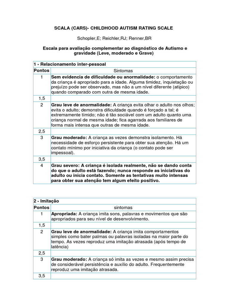5 Escala+CARS | PDF | Espectro do autismo | Comunicação