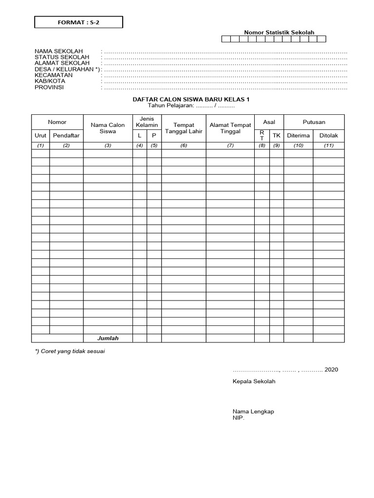Format S-2 Daftar Calon Siswa Baru Kelas 1 | PDF