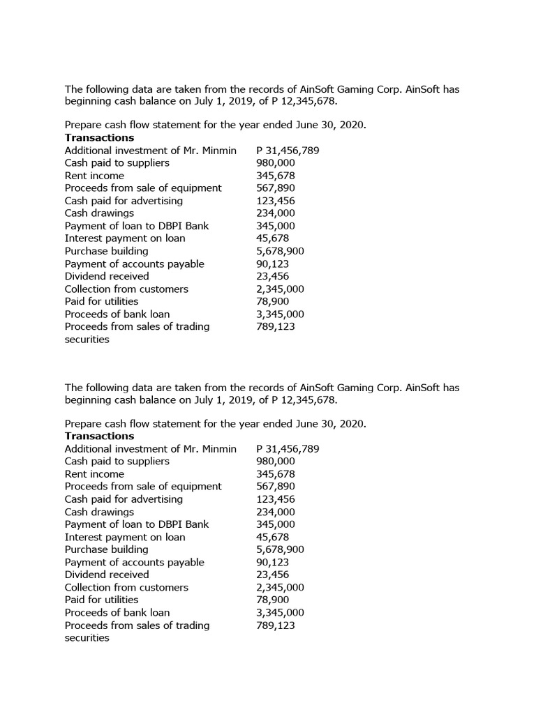 The Following Data Are Taken From The Records of AinSoft Gaming Corp | PDF