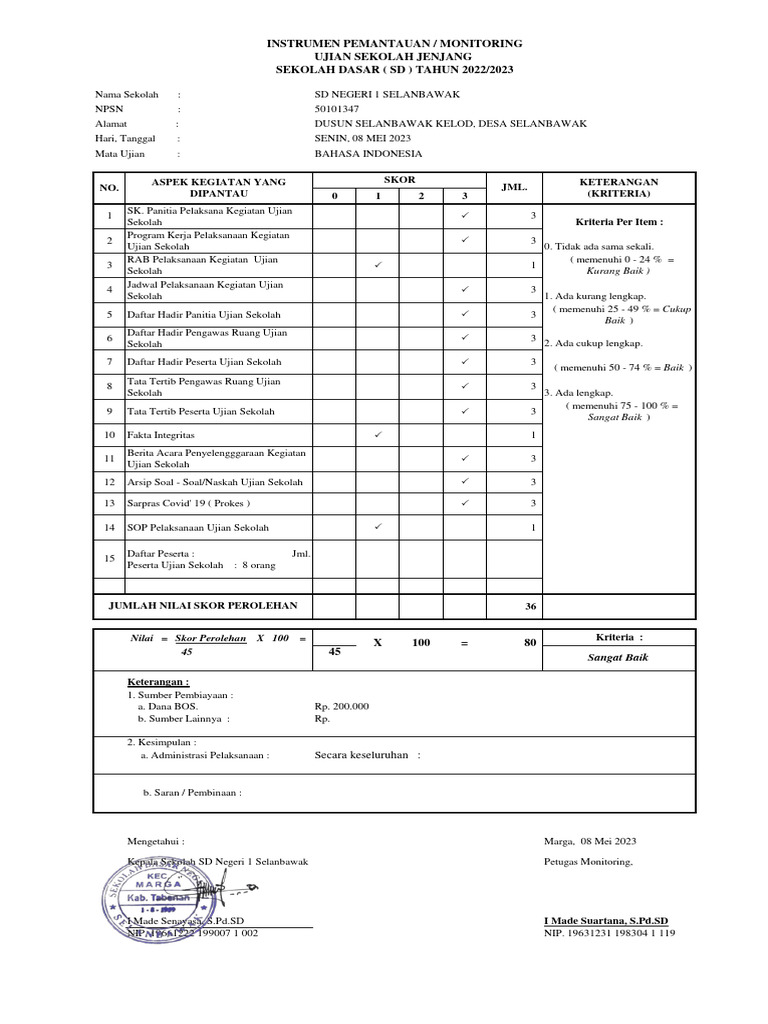 Instrumen Monitoring Ujian Sekolah SD Negeri 1 Selanbawak Tahun 2022-2023 | PDF
