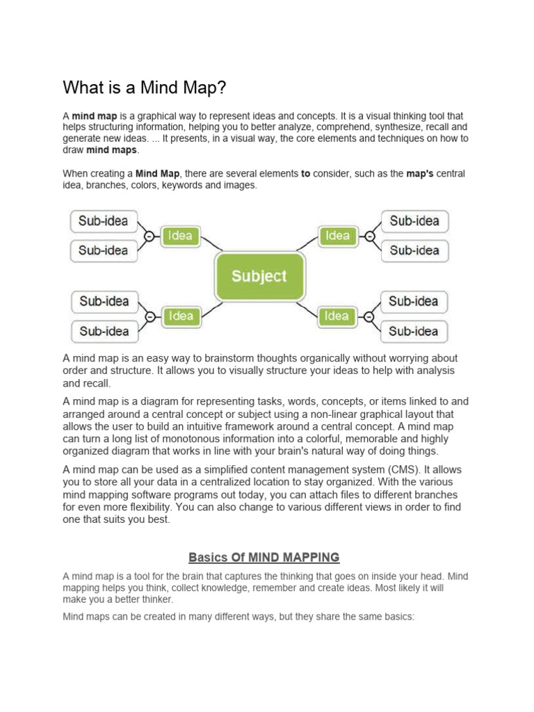 Mindmap | Download Free PDF | Mind | Brainstorming