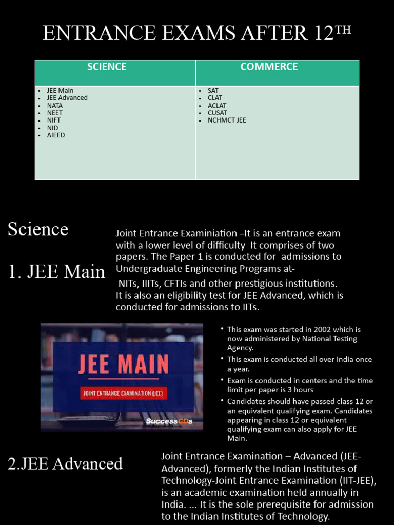 Entrance Exams After 12th | PDF
