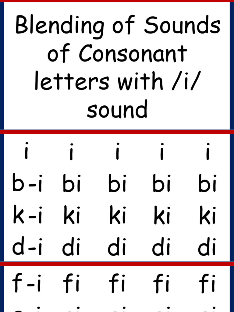 Blending of Sounds of Consonant Letters With I Sound | PDF