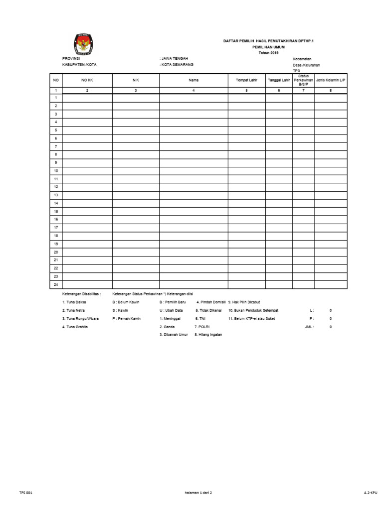 Form Model Ab.dptb.1-Kpu | PDF