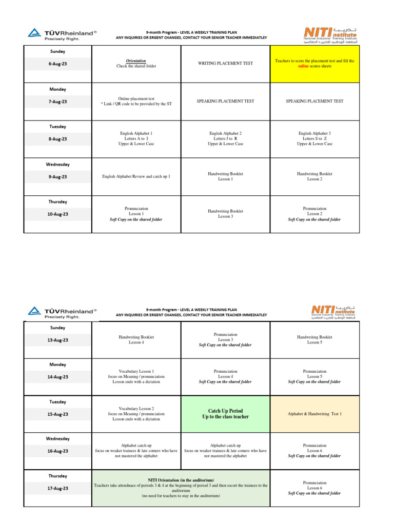 Basic Communication Course A - Weekly Training Plan SPLIT | PDF
