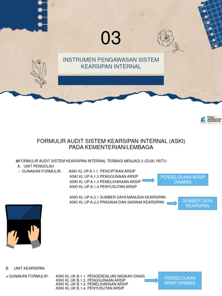 Instrumen Pengawasan Internal | PDF