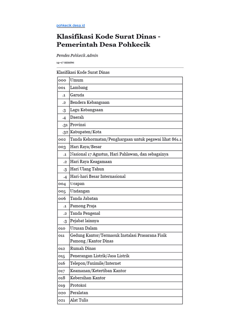 Klasifikasi Kode Surat Dinas - Pemerintah Desa | PDF