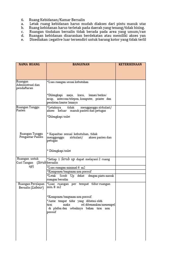 Rekap PMK 40 Rad | PDF