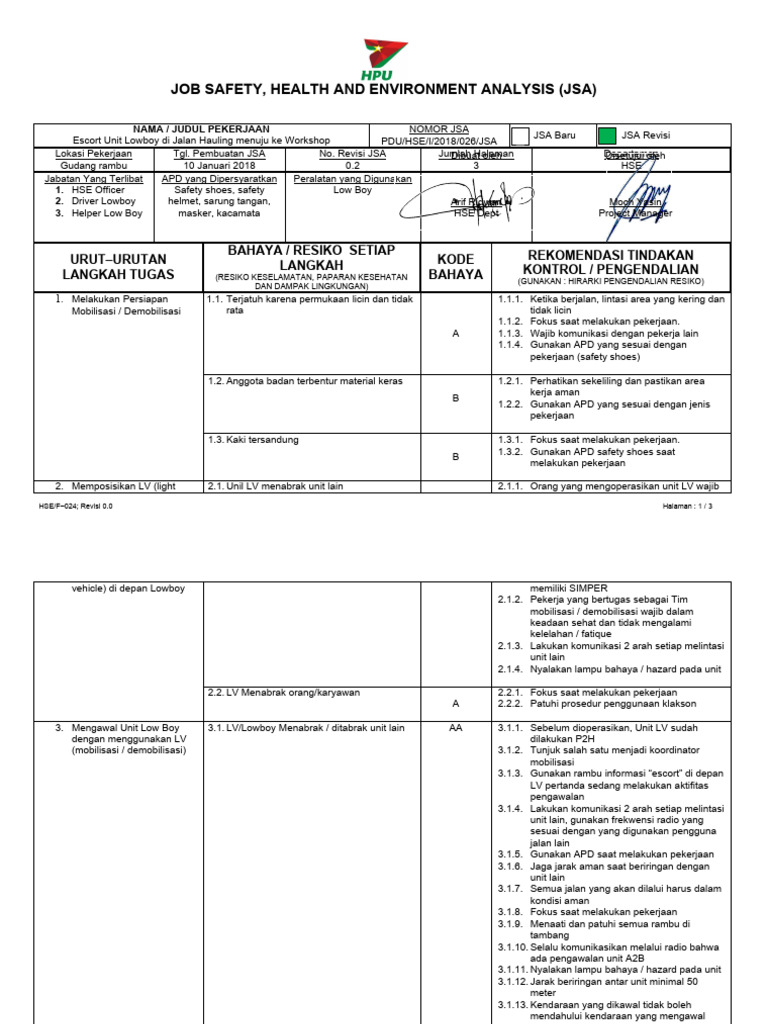 HSE - 2017 - 022 - JSA Escort Unit Lowboy | PDF