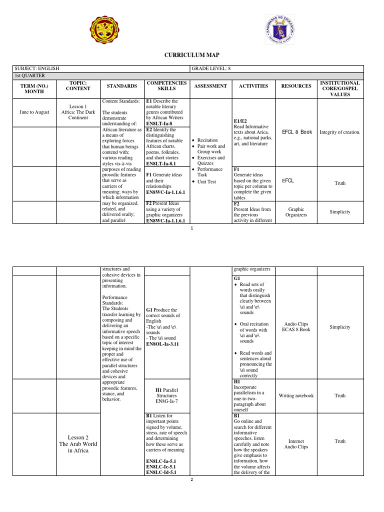 English 8 Curriculum Map PDF Free | PDF | Stress (Linguistics) | Speech