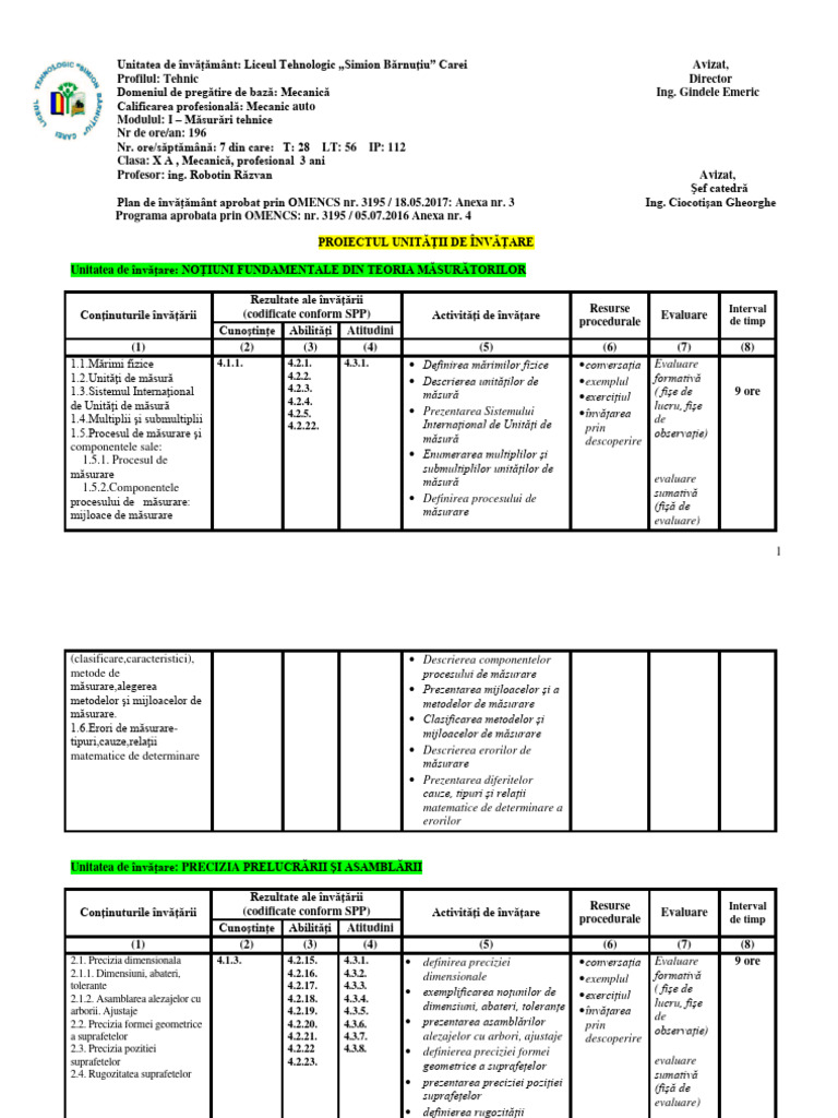 PLANIFICARE UNITATI DE INVATARE M1 | PDF