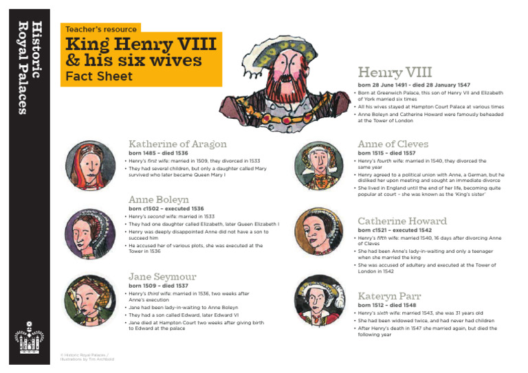 Henry VIII and His Six Wives School Resource | PDF