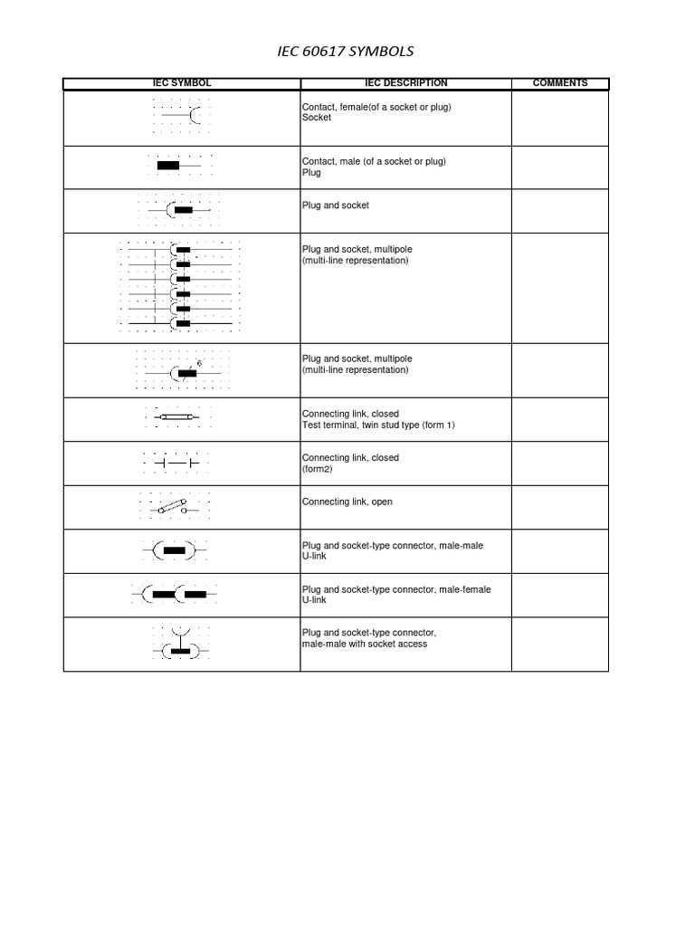 IEC 60617 - Symbols - 3 | PDF