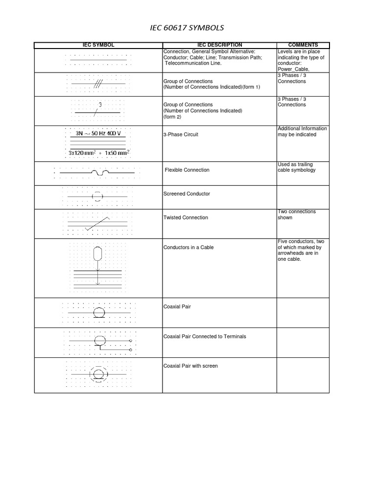 IEC 60617 - Symbols - 1 | PDF