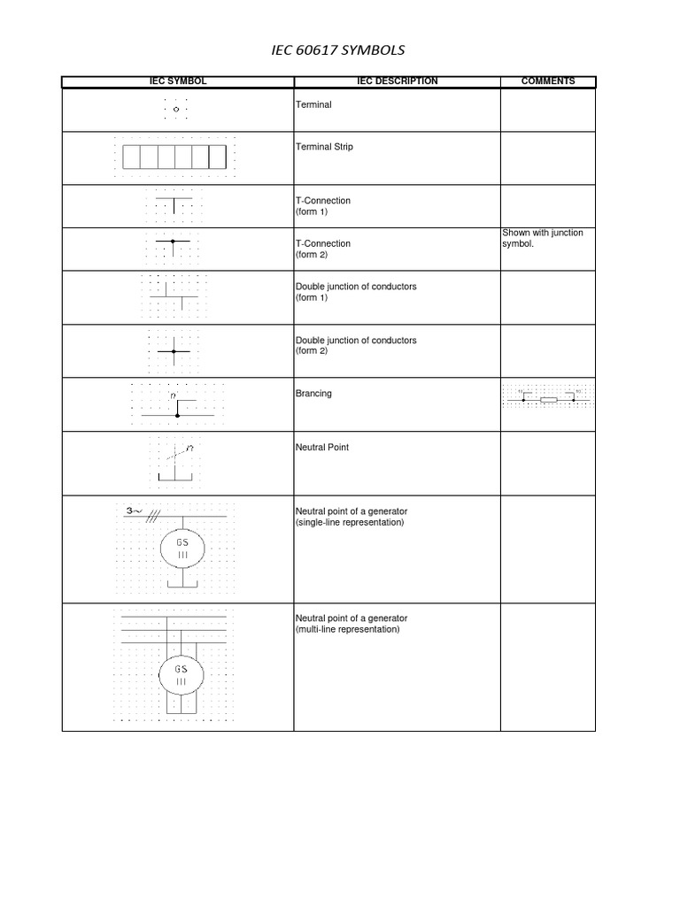 IEC 60617 - Symbols - 2 | PDF