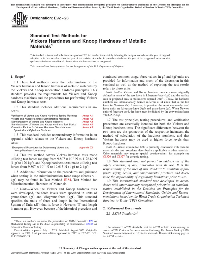 Vickers Hardness and Knoop Hardness of Metallic Materials: Standard ...