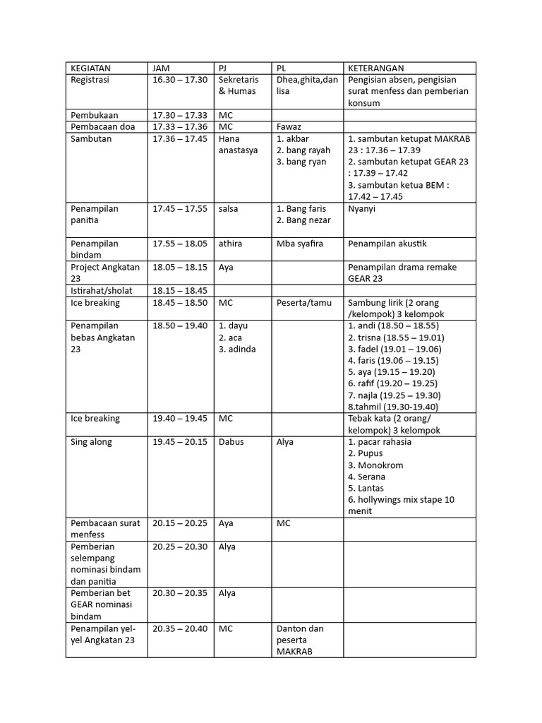 Jadwal Kegiatan MAKRAB Angkatan 23 | PDF