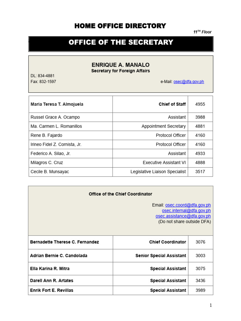 Dfa Home Office Directory | PDF