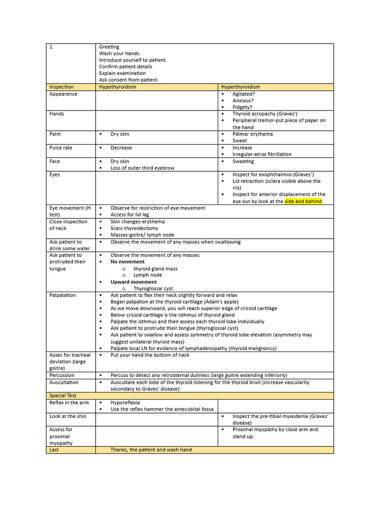Thyroid Test | PDF | Thyroid | Human Anatomy