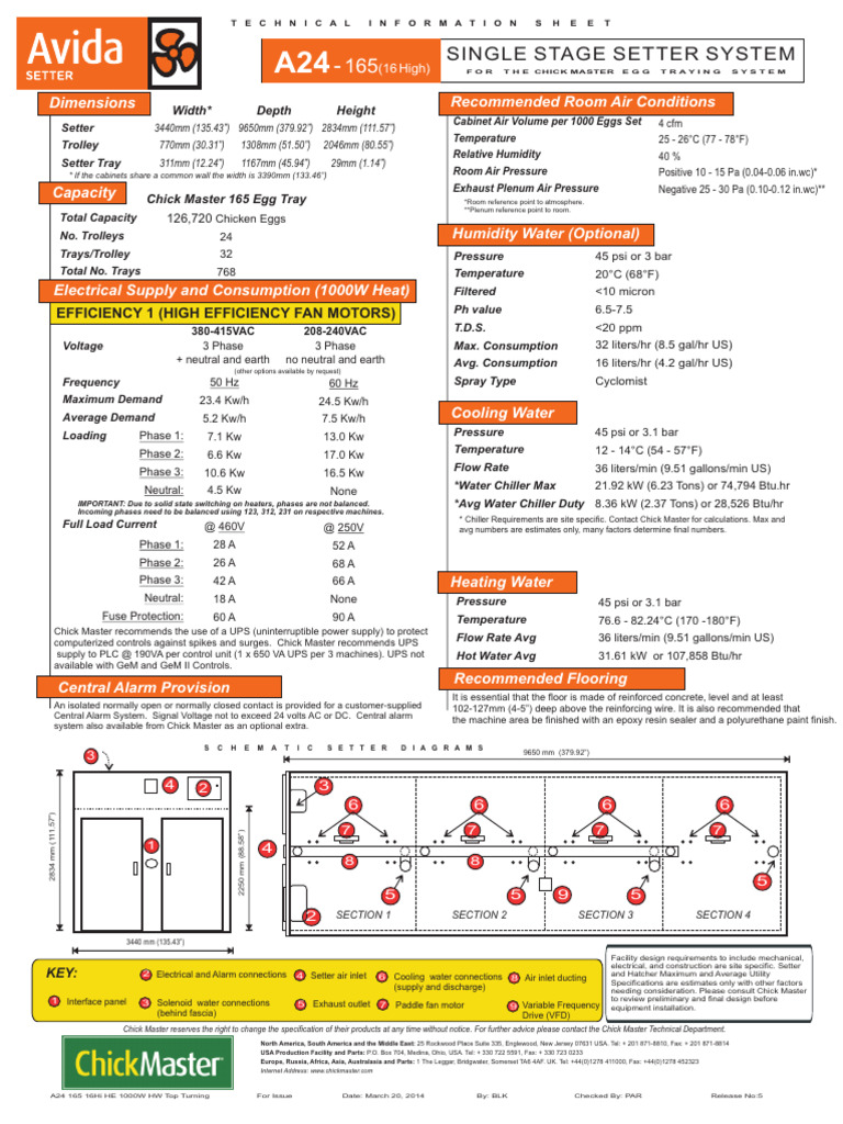 Chick Master Egg Setter Specifications | PDF