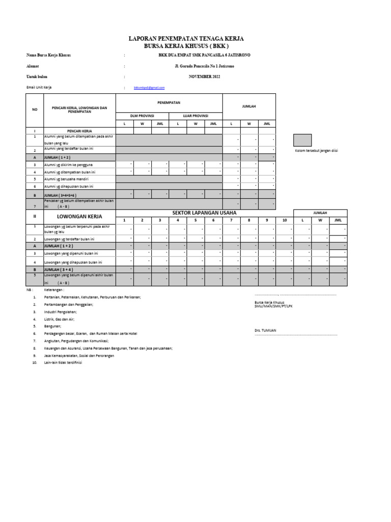 Form Lap Penempatan BKK NOVEMBER 2022 | PDF