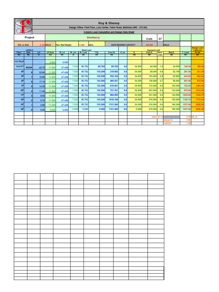 Column Load Calculation for Project Blueberry | PDF