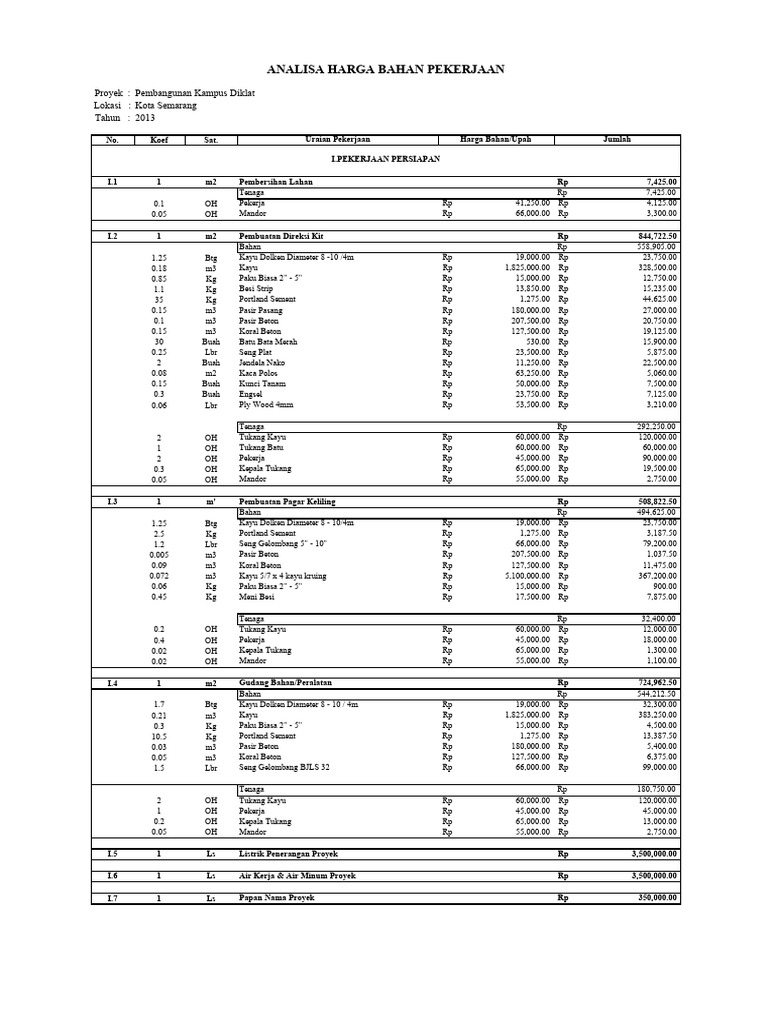 Perhitungan RAB Fix | PDF