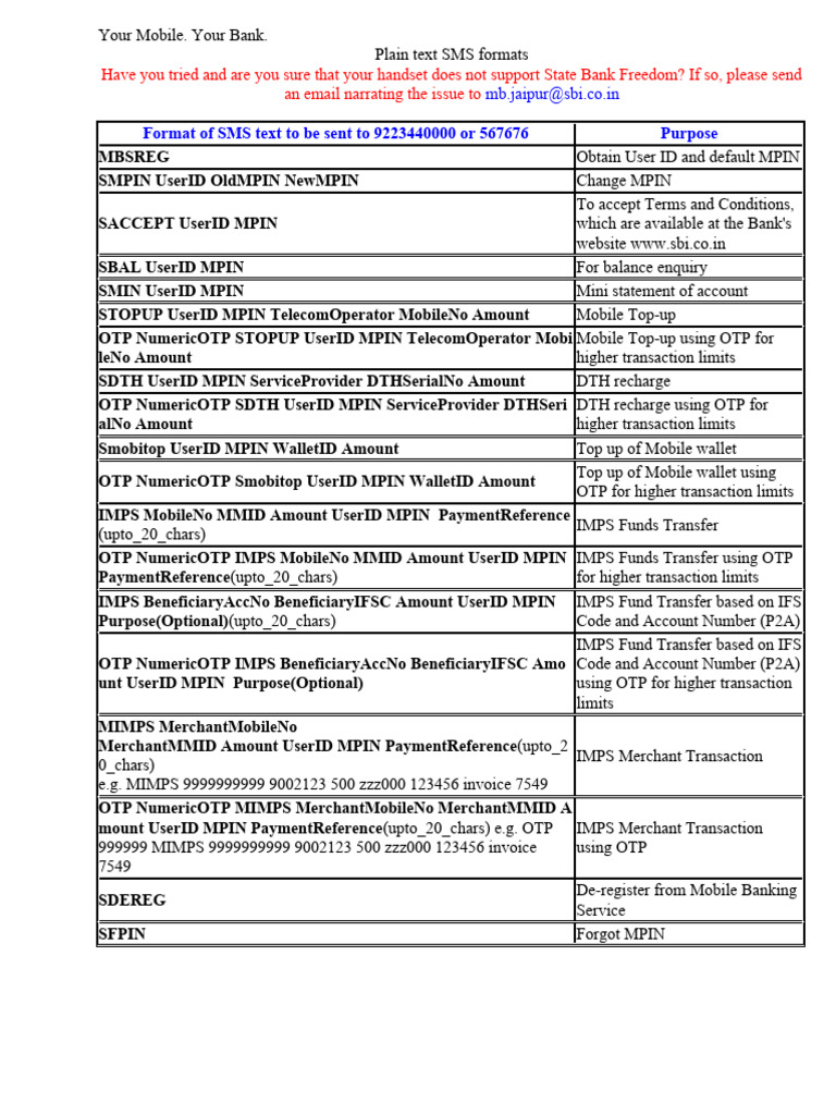 Sms Sbi Format | PDF