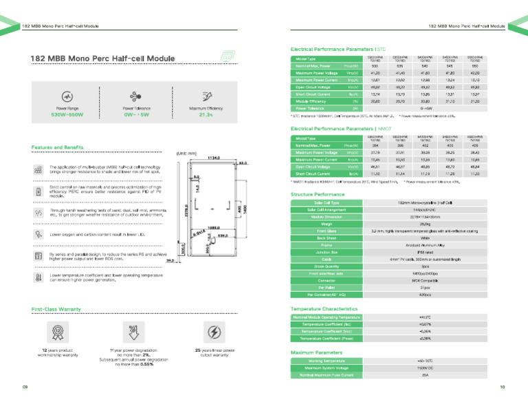 Datasheet LESSO 540 WP | PDF