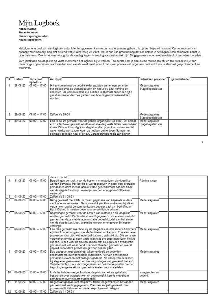 Mijn Logboek Tauheed Bashir | PDF
