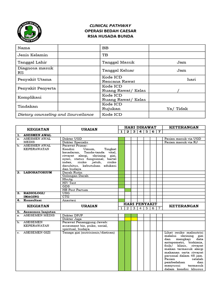 Clinical Pathway SC | PDF