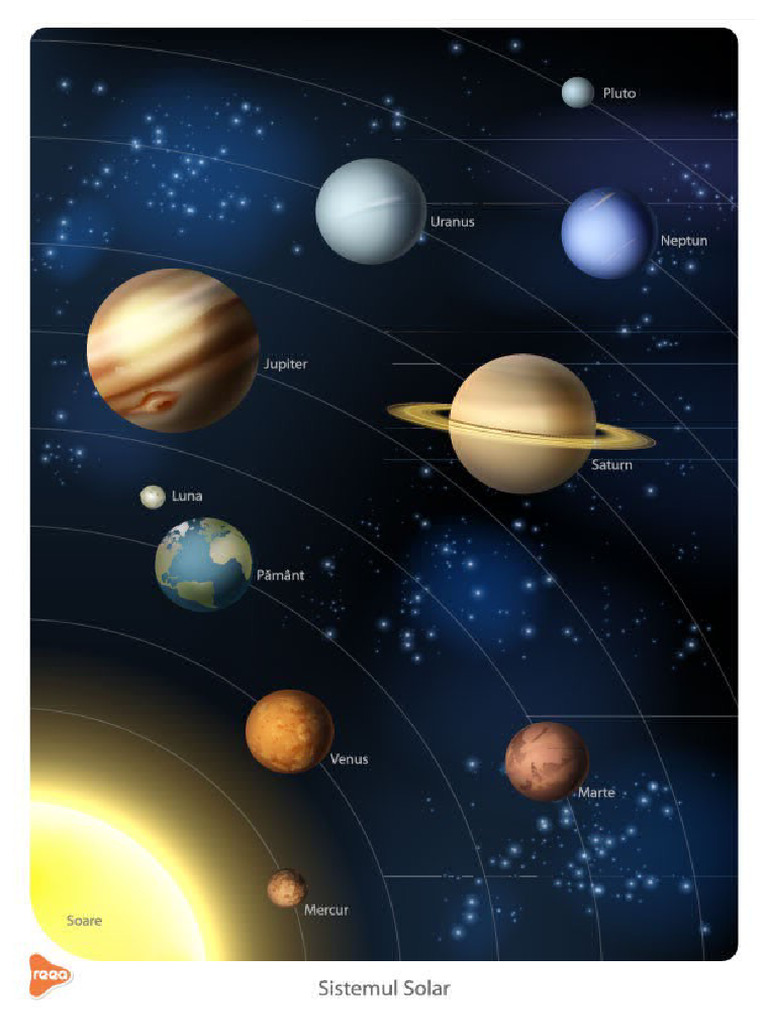 Sistemul Solar | PDF