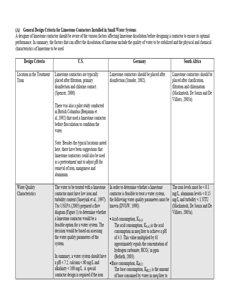LC Design Criteria For Printing | PDF