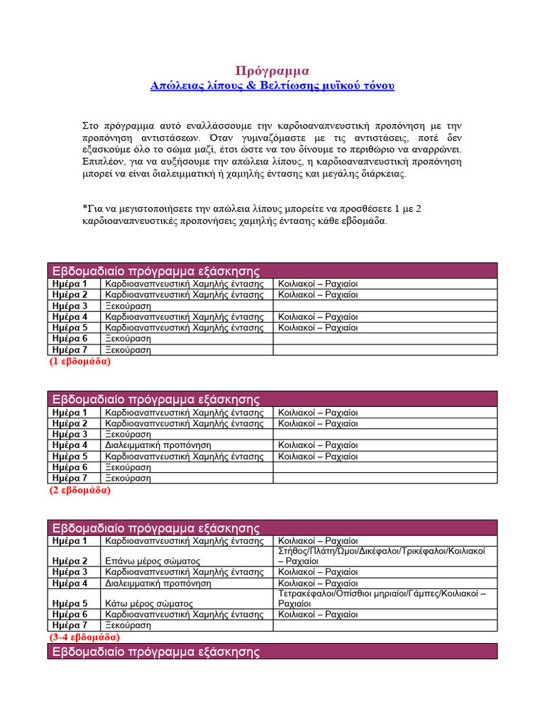 ΕΒΔΟΜΑΔΙΑΙΟ ΠΡΟΓΡΑΜΜΑ ΕΞΑΣΚΗΣΗΣ - Πρόγραμμα απώλειας λίπους & βελτίωσης ...