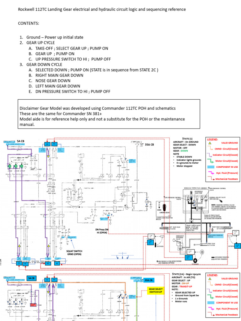 Rockwell 112TC Landing Gear Operation Guide | PDF