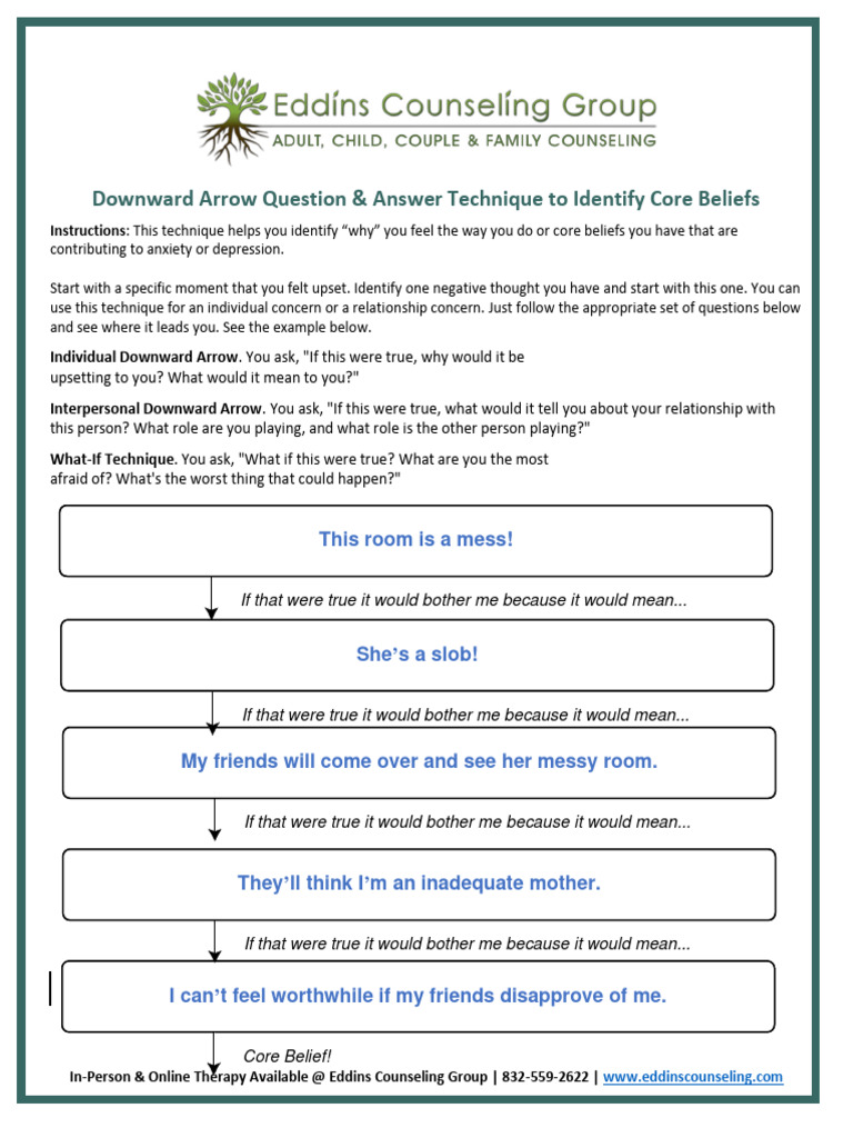 Downward Arrow Worksheet Core Beliefs | PDF