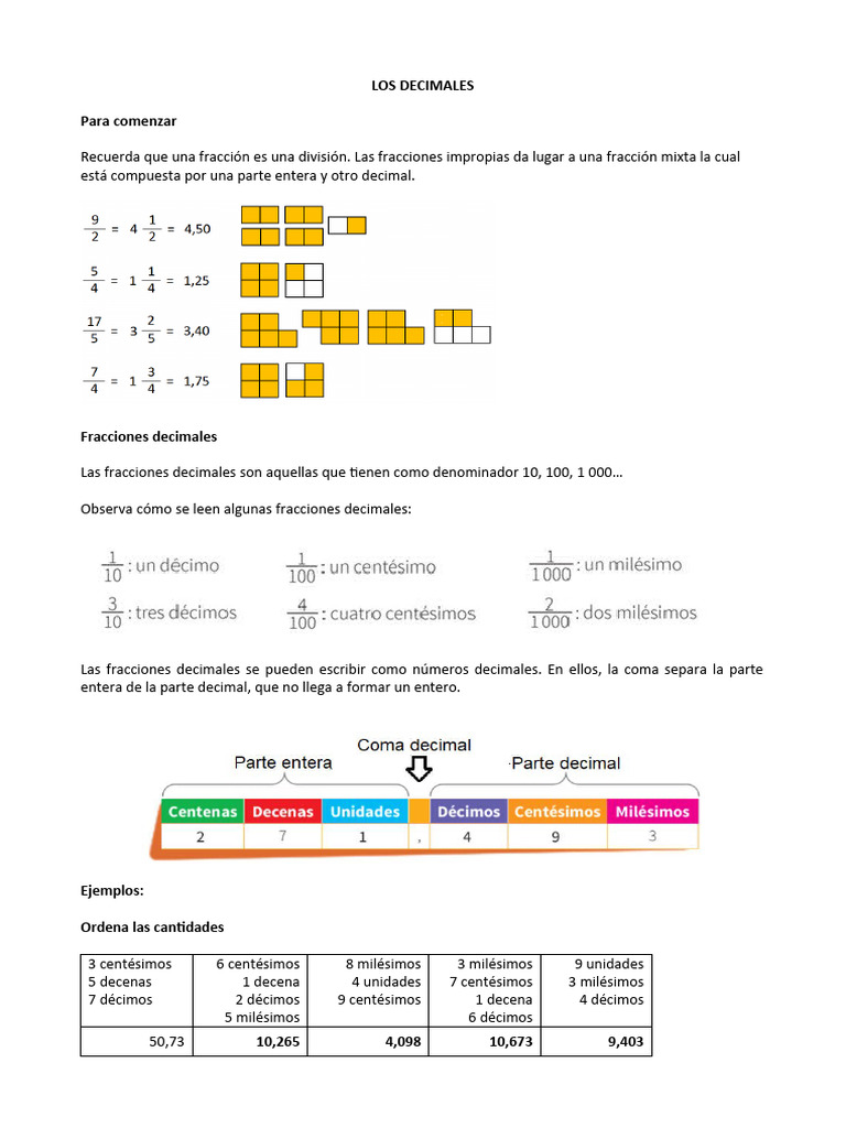 Los Decimales | PDF