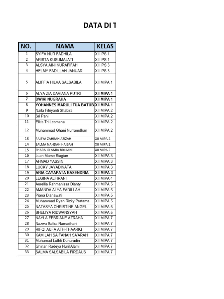 Um PTN PTK 2023 Fix | PDF