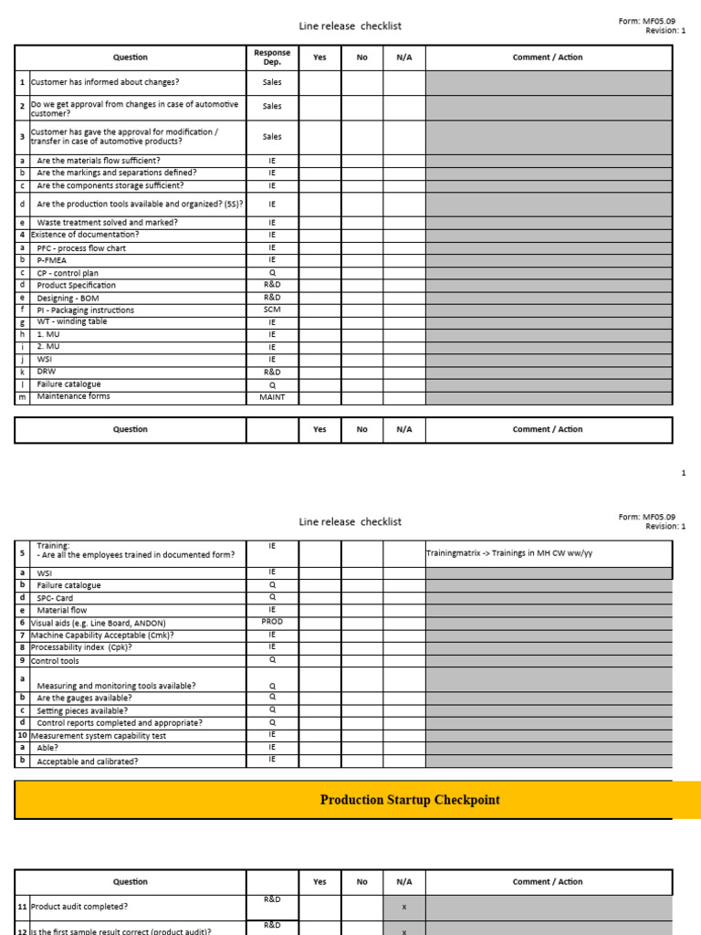 MF05.09 Line Readiness Checklist | PDF