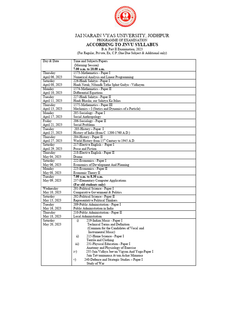 Ba 2nd Year | PDF