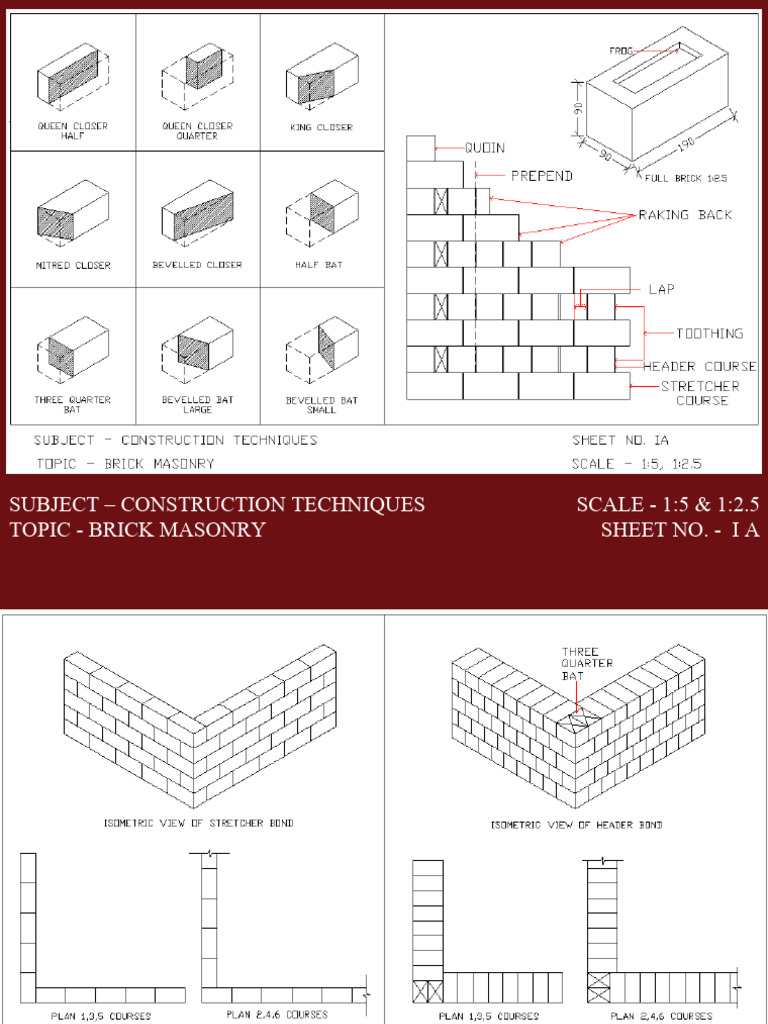 Brick Masonry - Sheets | PDF
